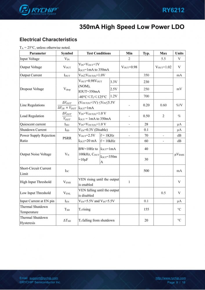 RY6212 datasheet page 9