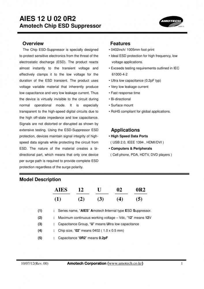 AIES12U020R2 datasheet page 1