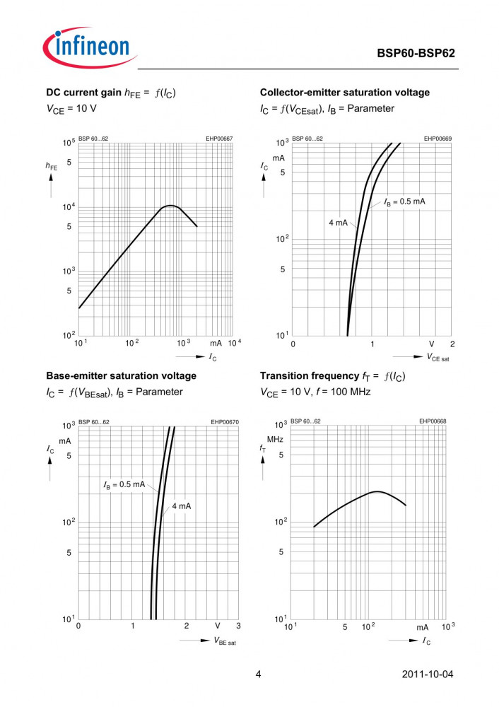 BSP60E6327 technical document page 4