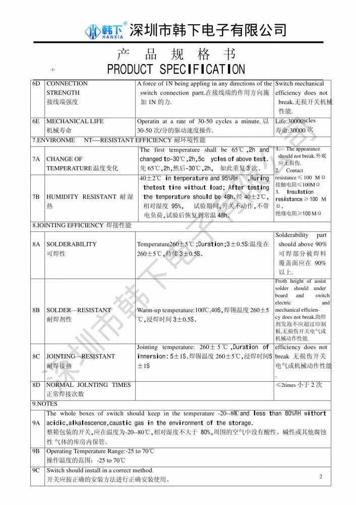HX TS24CAZJ 160gf specification page 4