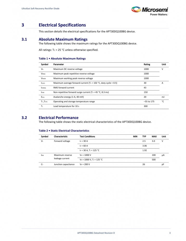 APT30DQ100BG datasheet page 5