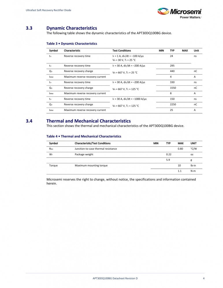 APT30DQ100BG datasheet page 6