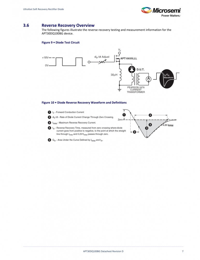 APT30DQ100BG datasheet page 9