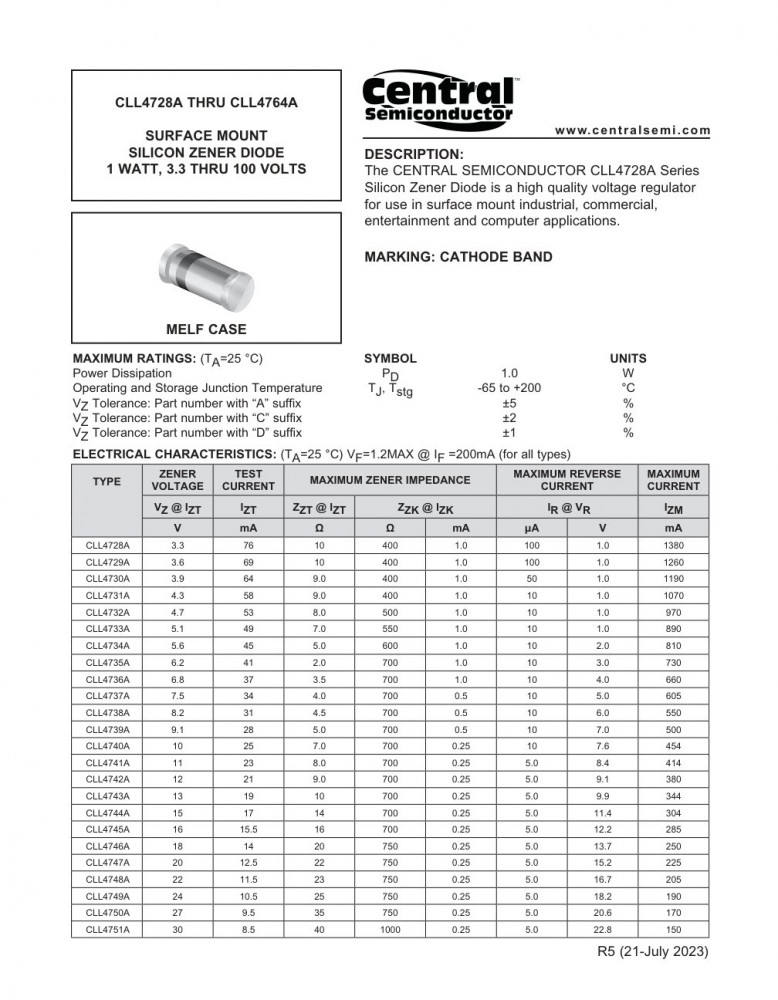 Central CLL4743A datasheet page 1
