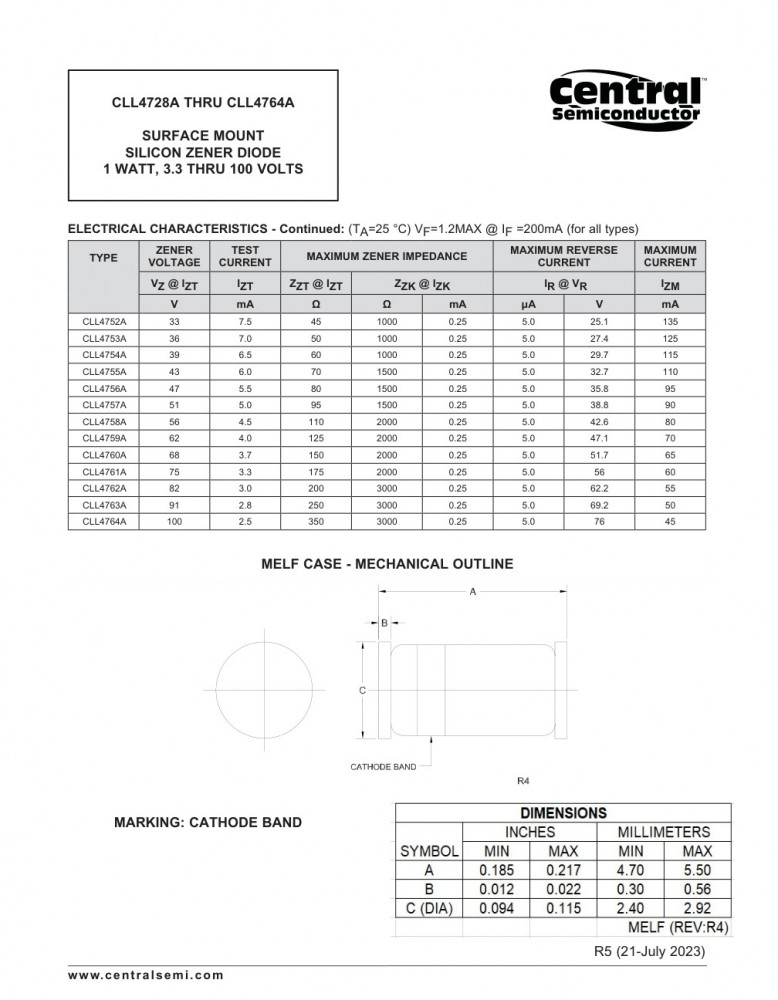 Central CLL4743A datasheet page 2