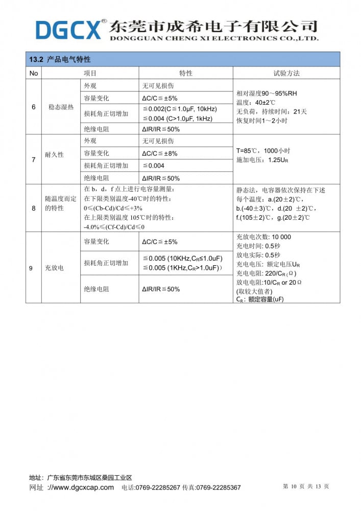 MPP105J2SD060C03NZR document page 10