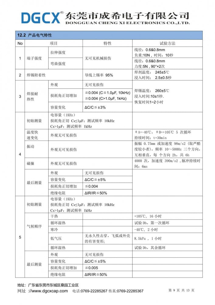 MPP105J2SD060C03NZR document page 9