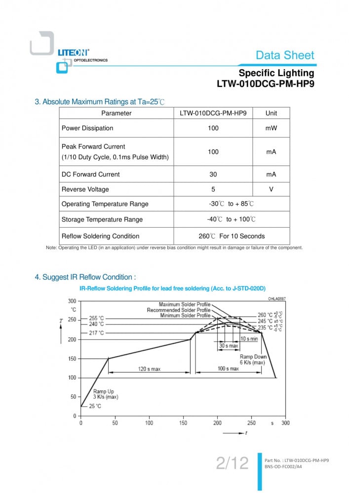 LTW-010DCG-PM-HP9 datasheet page 3