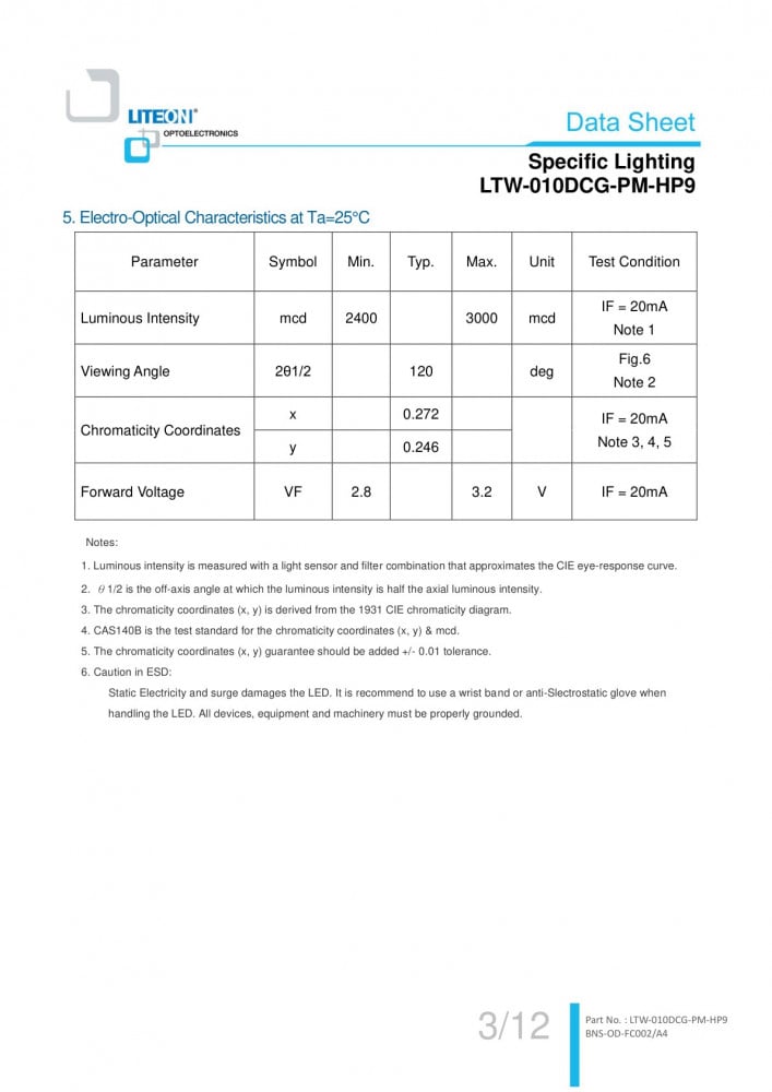 LTW-010DCG-PM-HP9 datasheet page 4