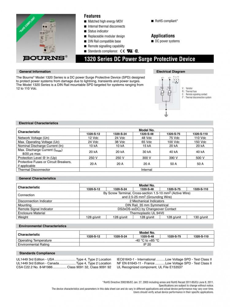 BOURNS 1320 Series technical specification page