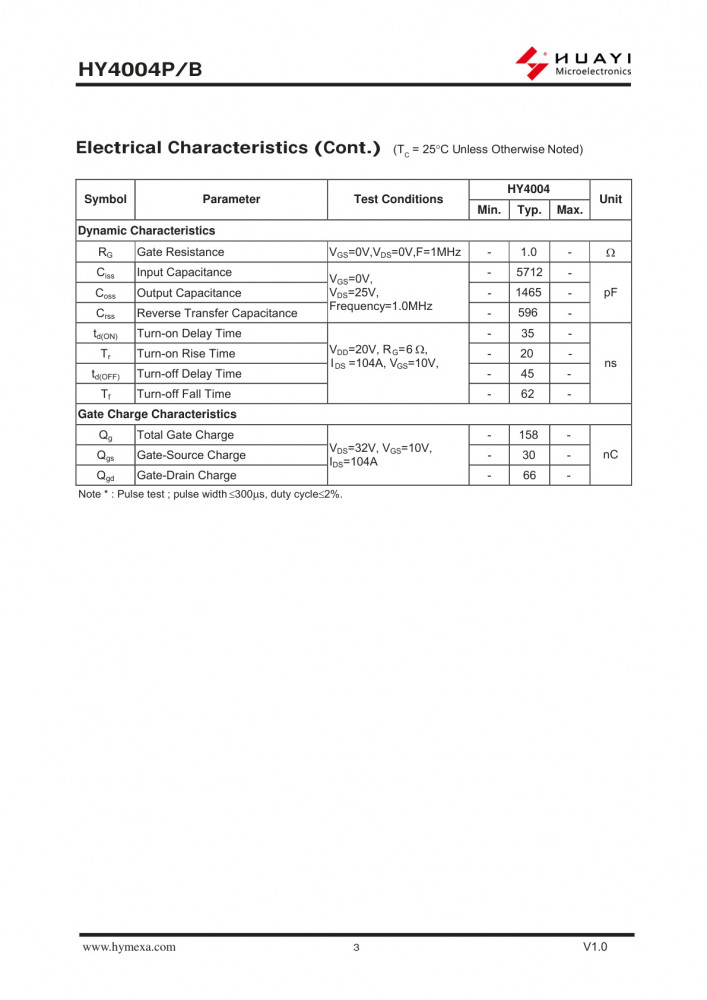 HY4004P datasheet page 3