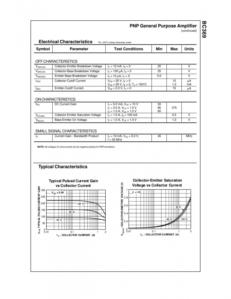 BC369 datasheet page 3