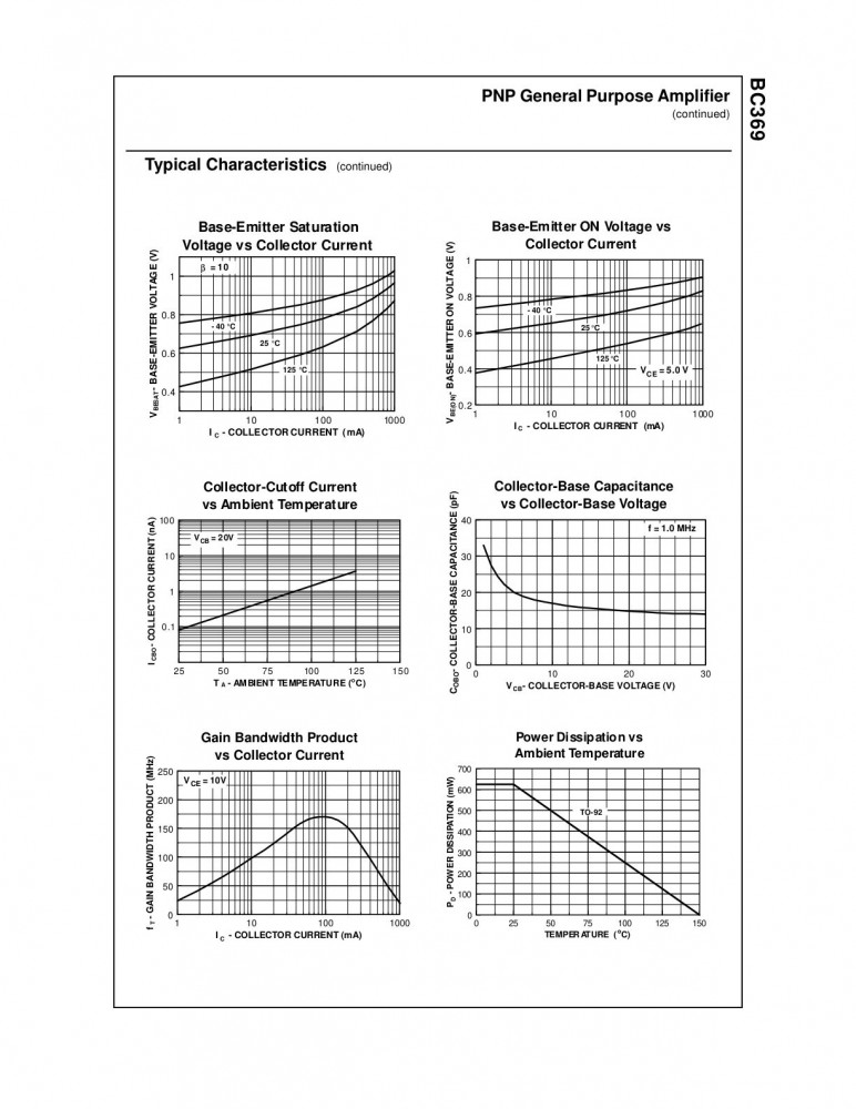 BC369 datasheet page 4