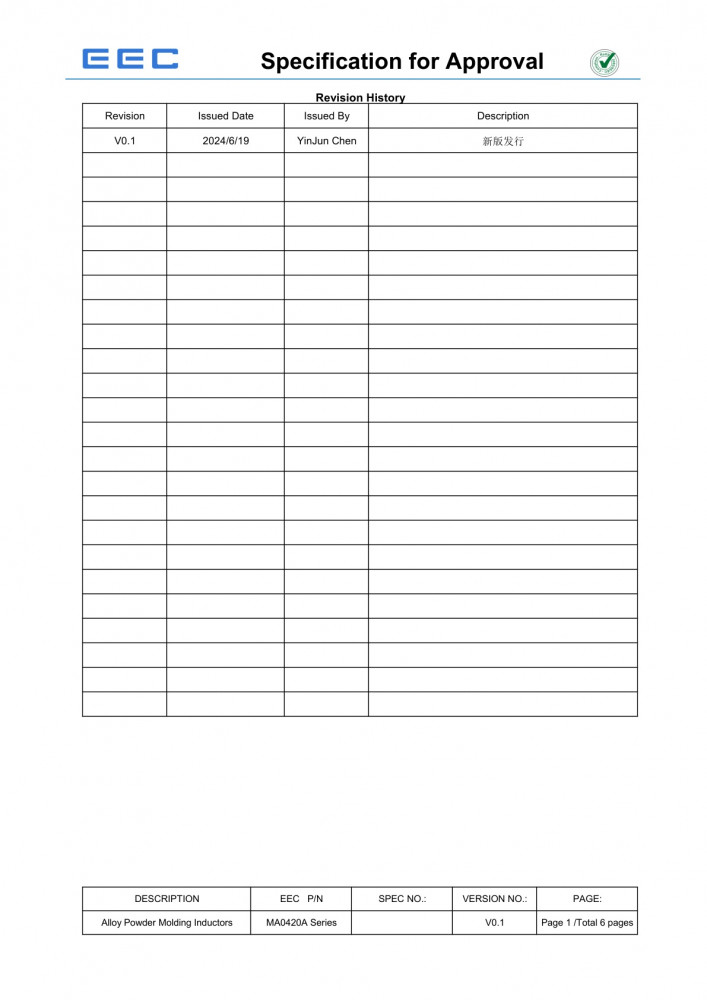 MA0420A-R10M datasheet page 2