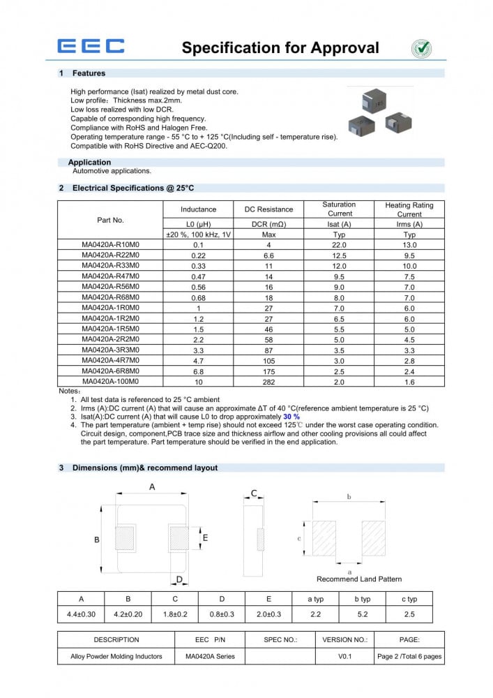 MA0420A-R10M datasheet page 3