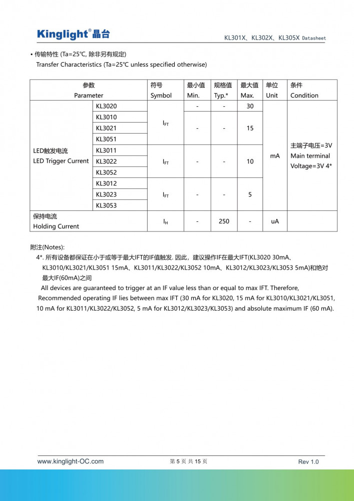 KL3053S1-TA datasheet page 5