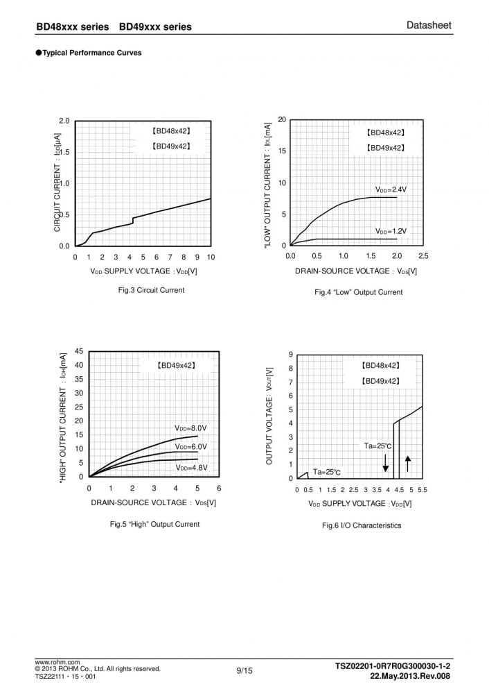 BD4837FVE-TR technical document page 9