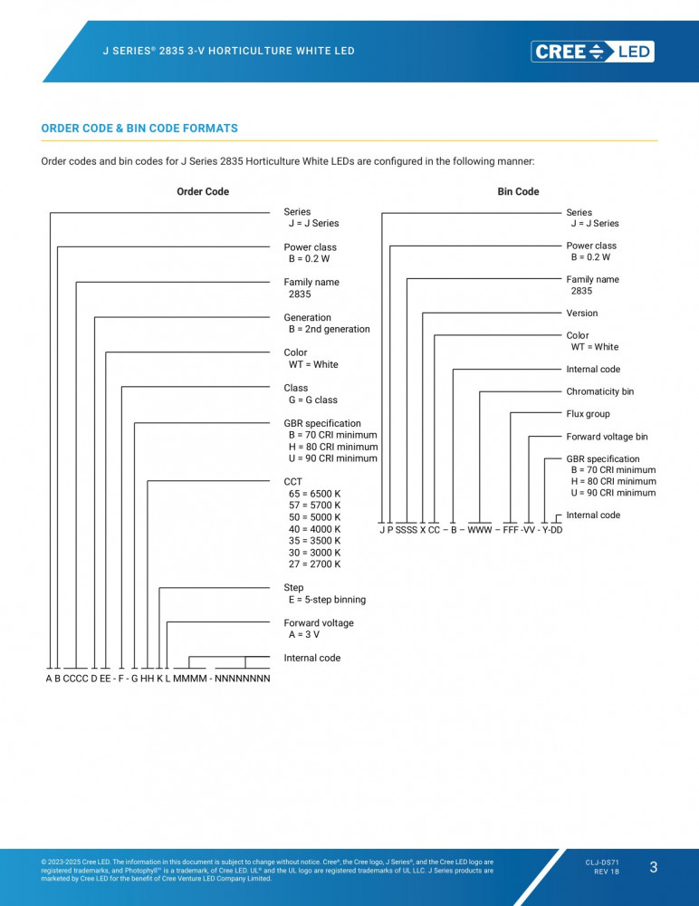 JB2835BWT-G-Hort datasheet page image 3