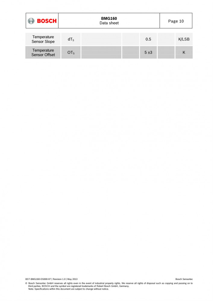 BMG160 datasheet page 10