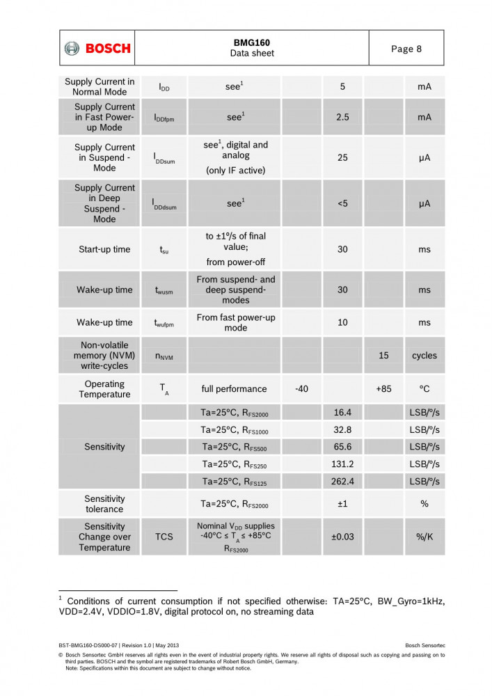 BMG160 datasheet page 8