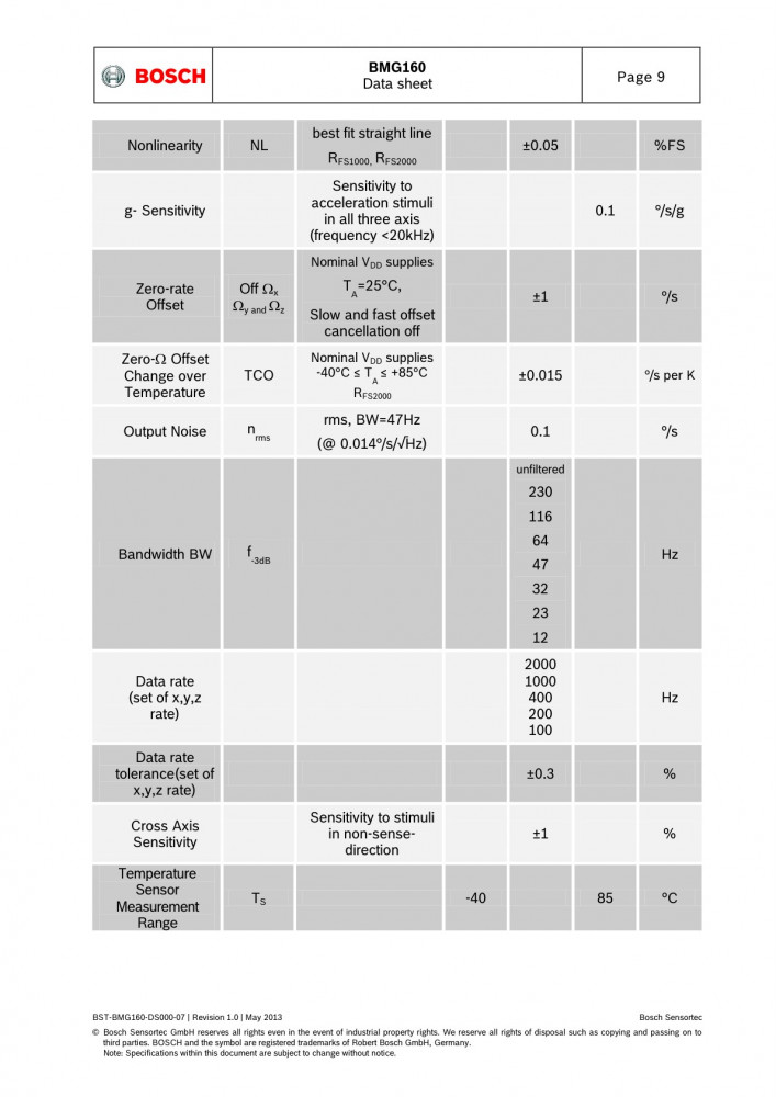 BMG160 datasheet page 9