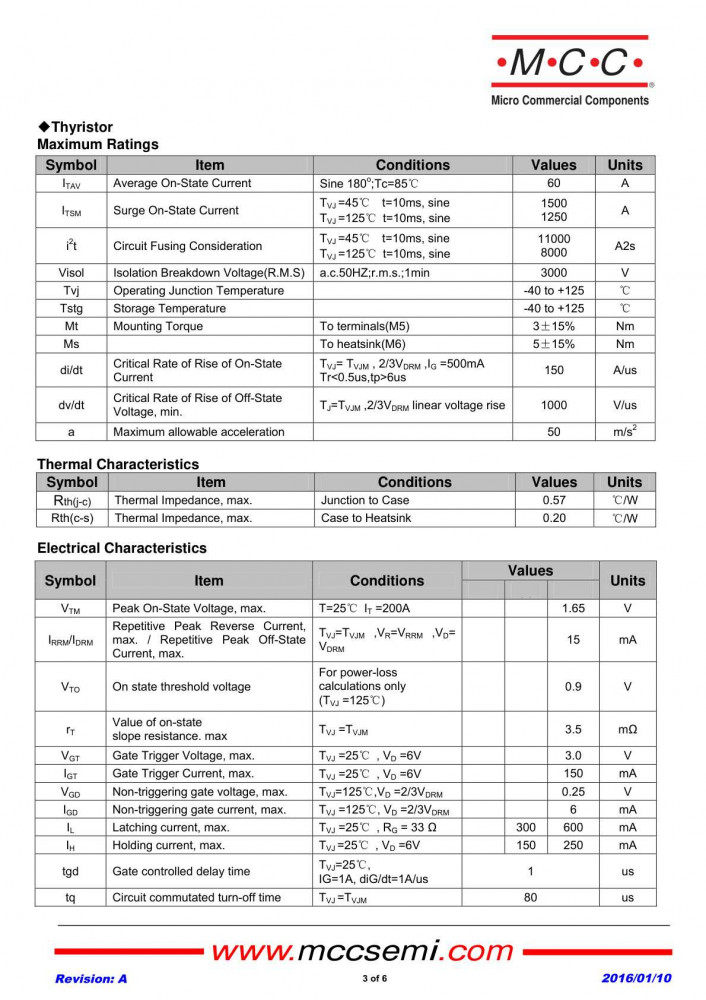 MT60CB16T1-BP datasheet page 3