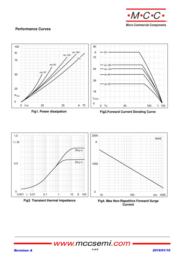 MT60CB16T1-BP datasheet page 4