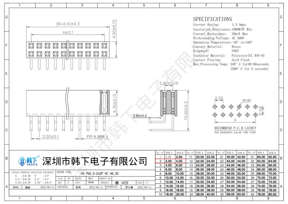 HANXIA HX PM2.0-2x2P WC H6.35 product document page