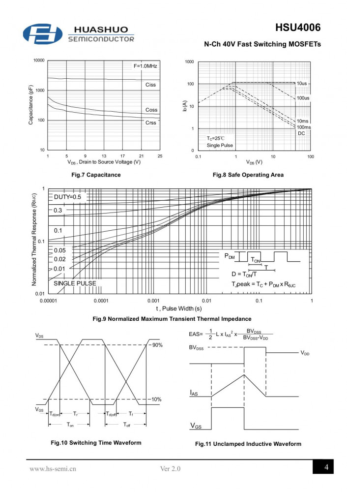 HSU4006 datasheet page 4