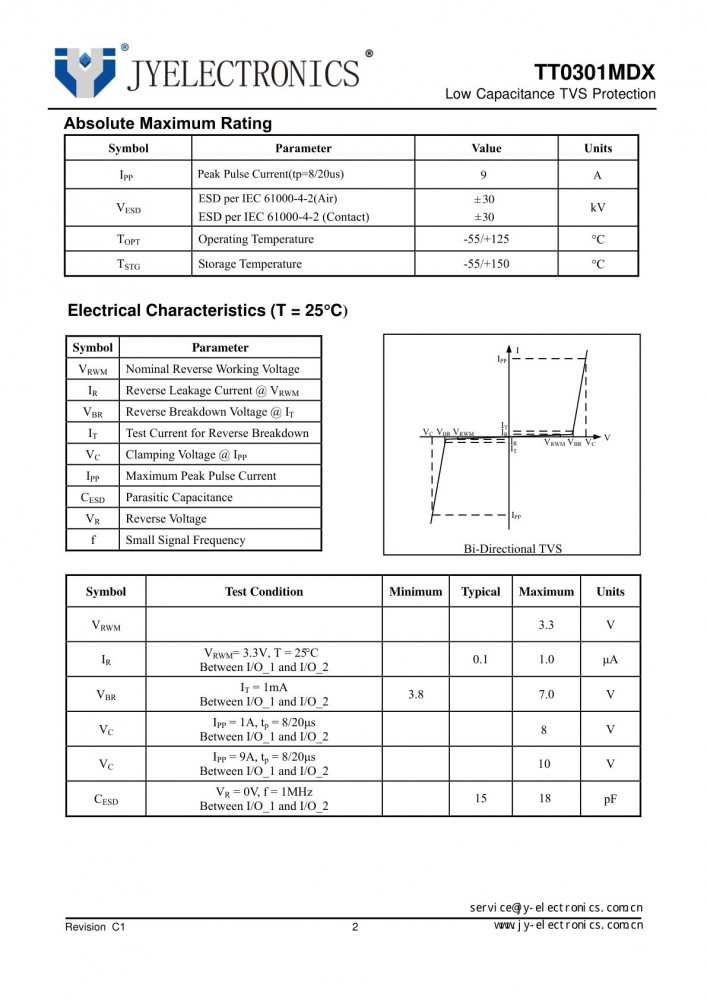 TT0301MDX technical document page 2