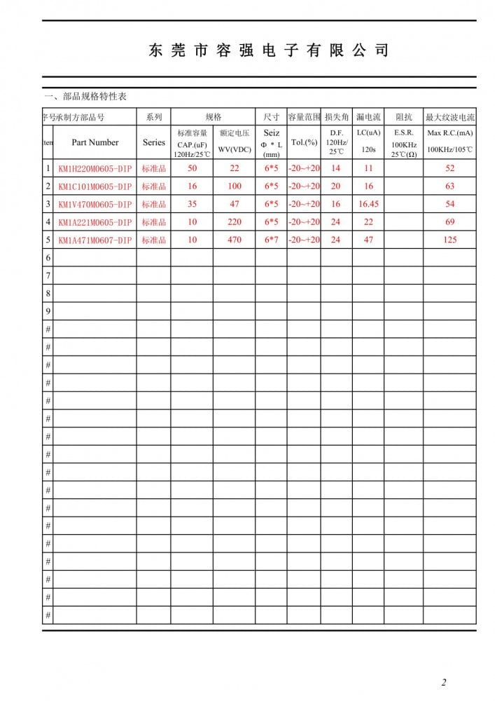 ROQANG KM1A471M0607-DIP technical document page 2