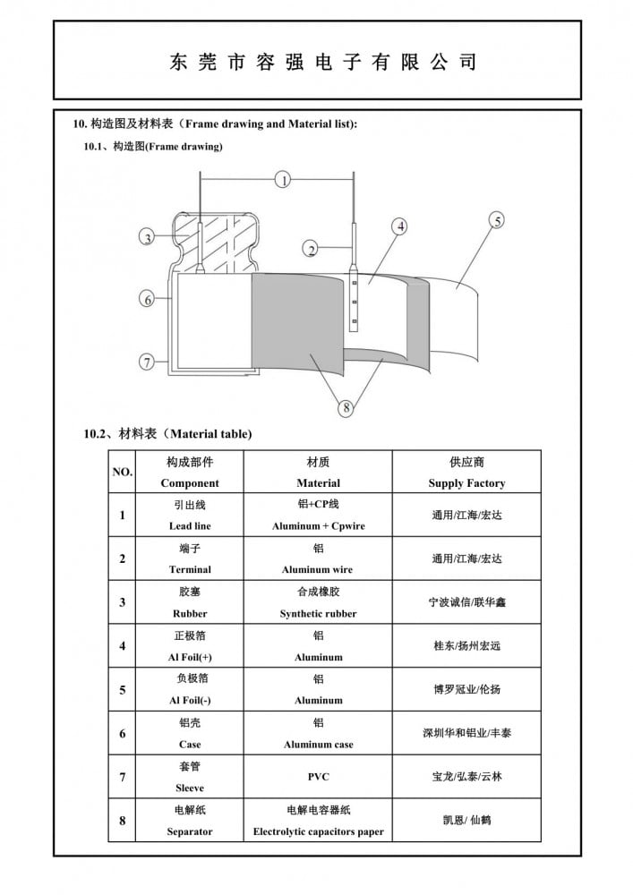 ROQANG KM1A471M0607-DIP technical document page 5