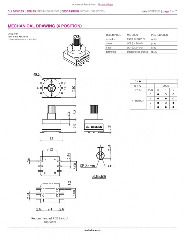 CUI RDS4 datasheet page 2
