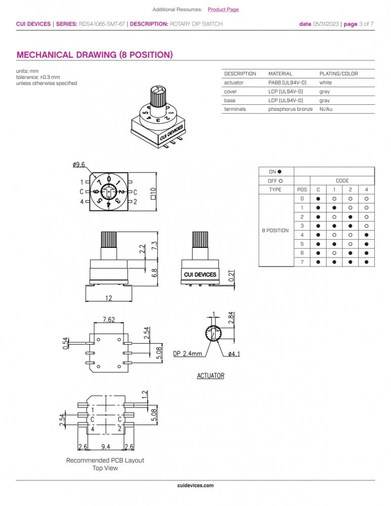 CUI RDS4 datasheet page 3