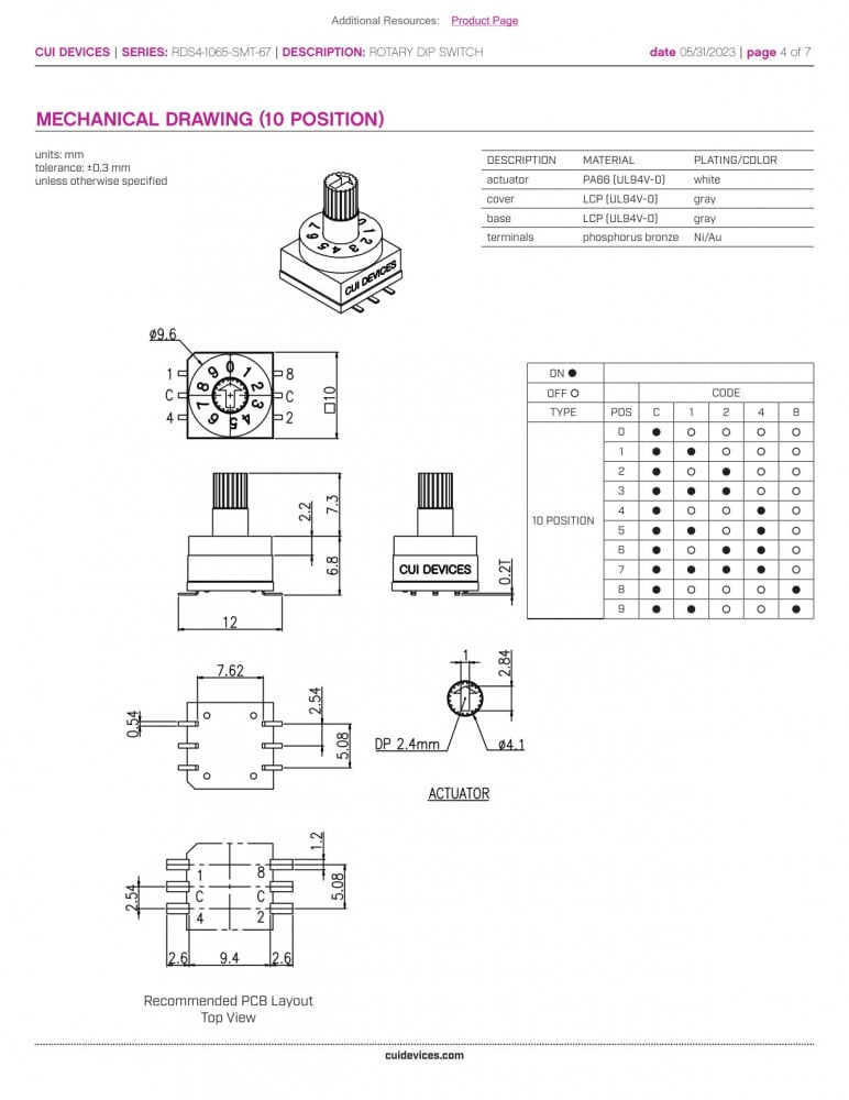 CUI RDS4 datasheet page 4