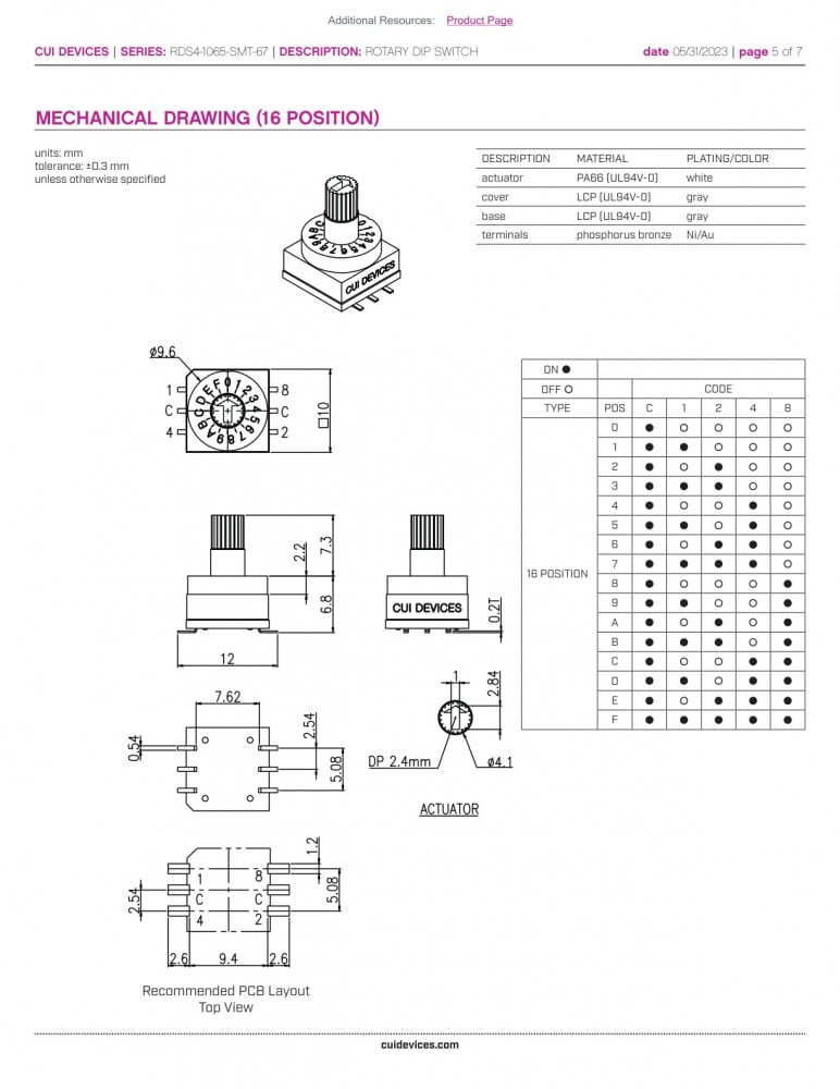 CUI RDS4 datasheet page 5