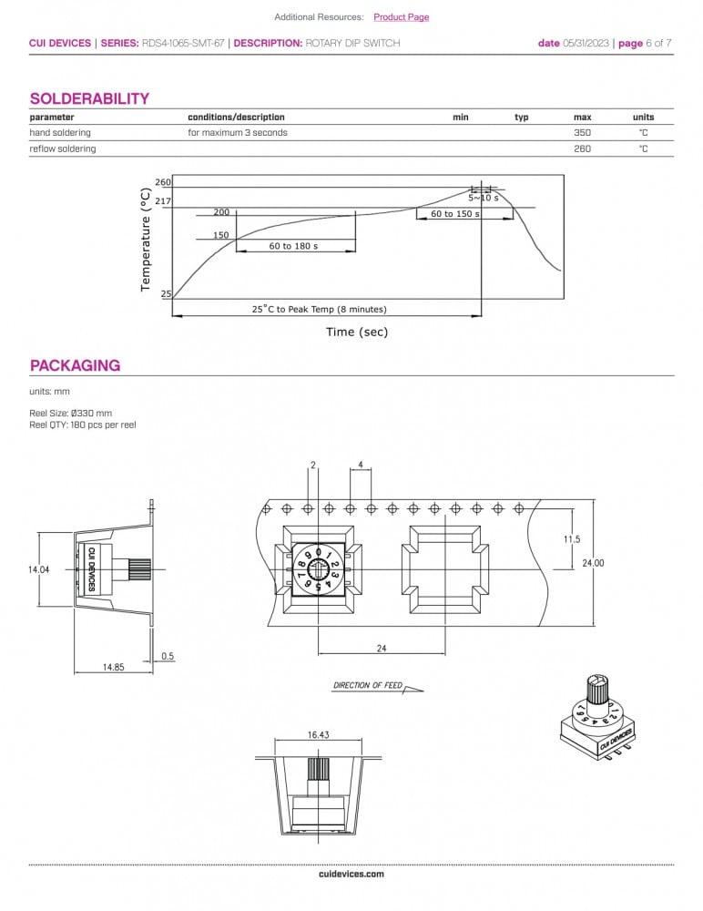 CUI RDS4 datasheet page 6