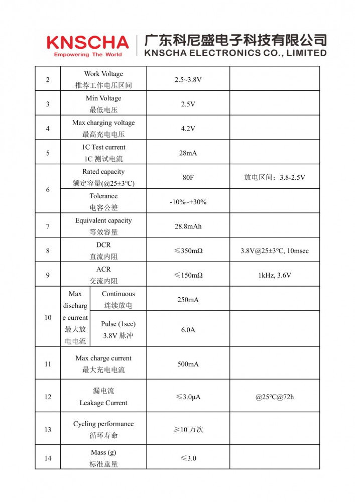 LIC1020N3R8C080 specification page 5