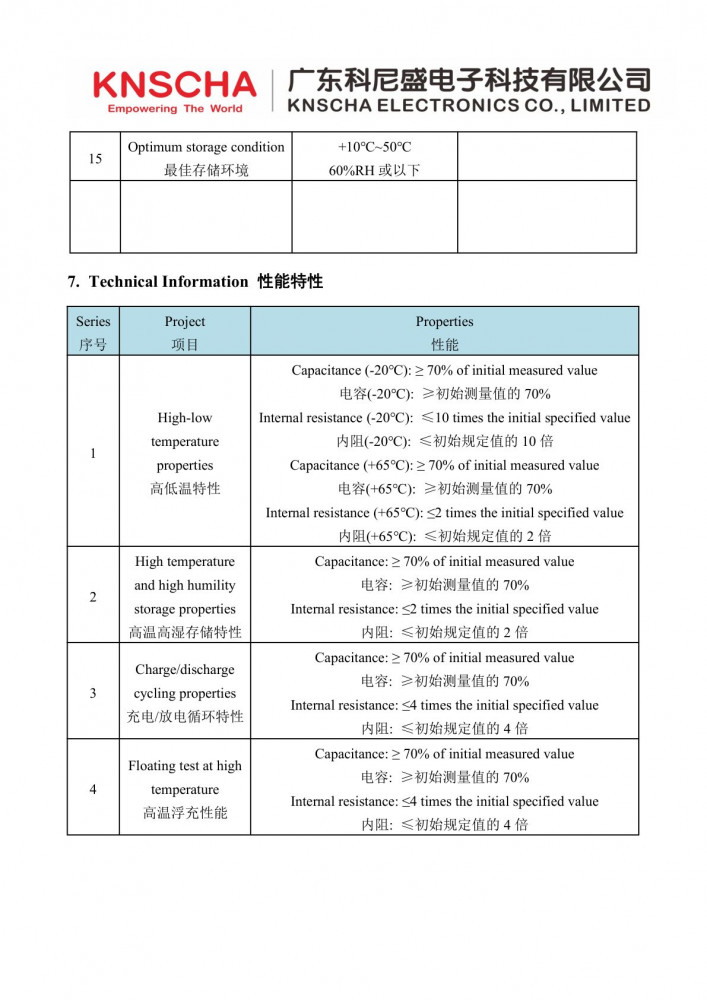 LIC1020N3R8C080 specification page 6
