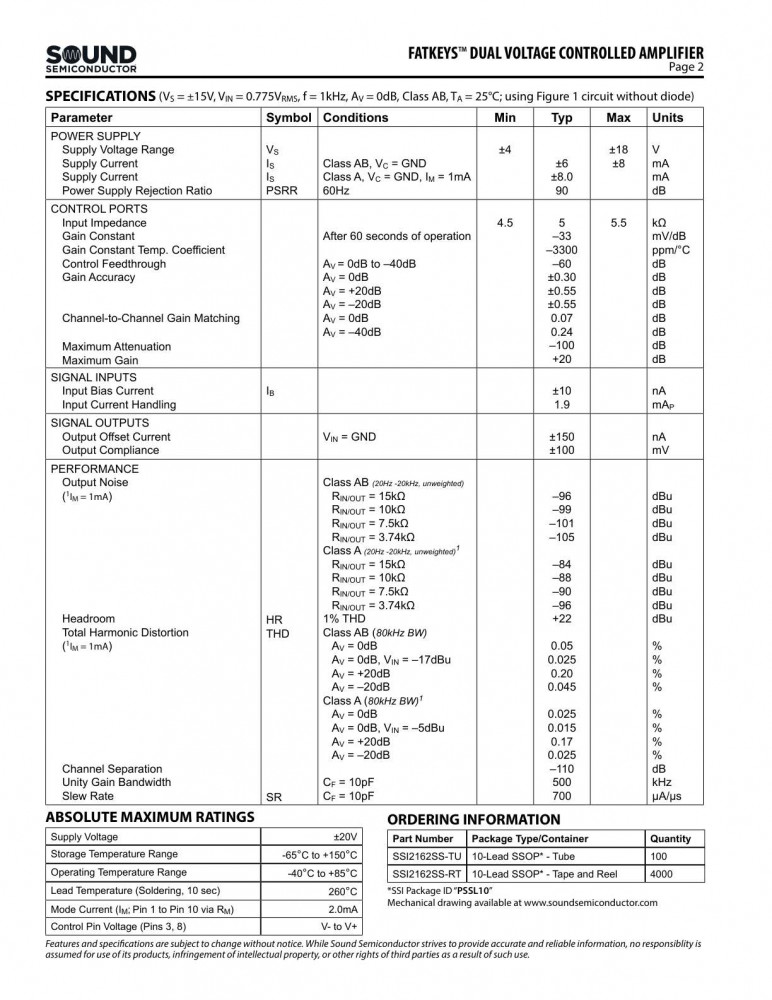 SSI2162 datasheet page 2