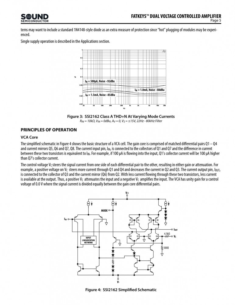SSI2162 datasheet page 5