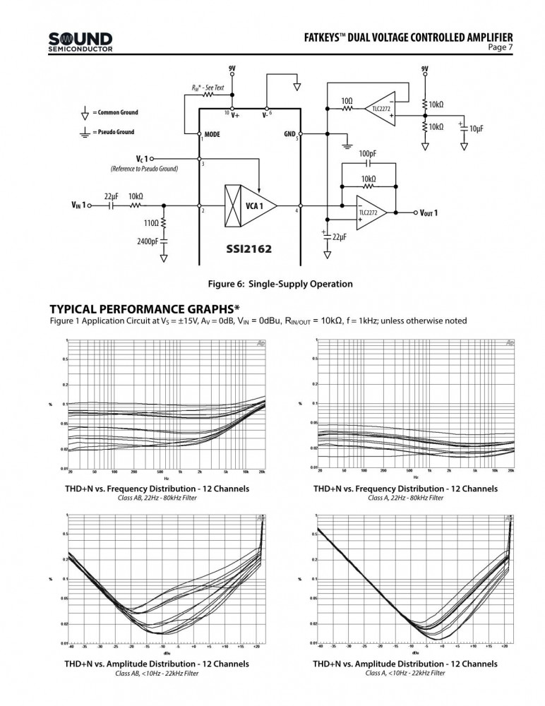SSI2162 datasheet page 7