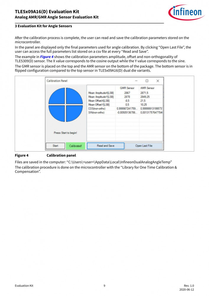 TLE5309 evaluation kit document page 9