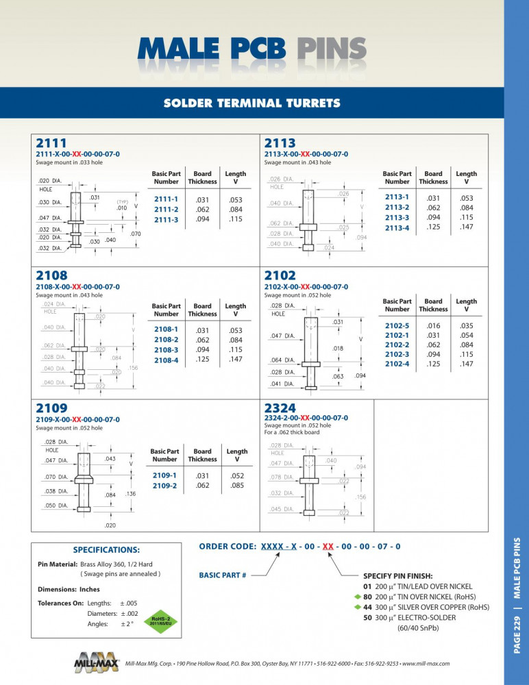 Mill-Max solder terminal turrets technical document preview