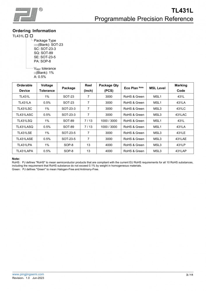 TL431LA datasheet page 3
