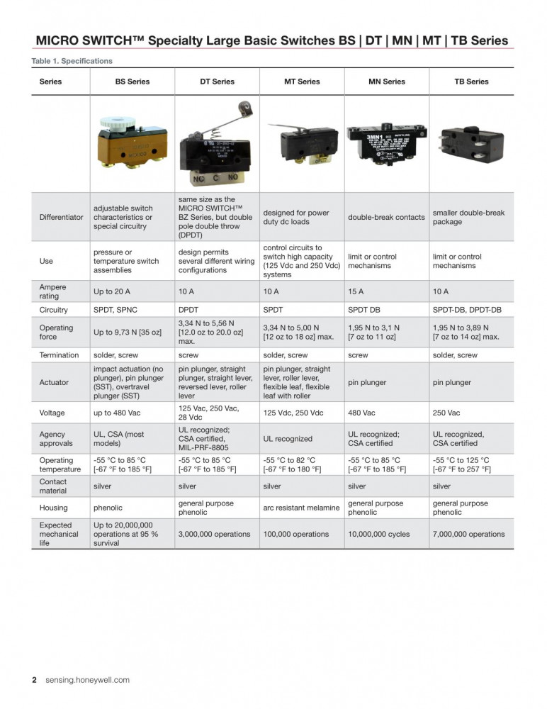 MCD2711 datasheet page 2
