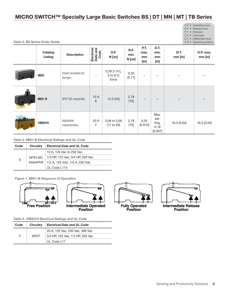 MCD2711 datasheet page 3