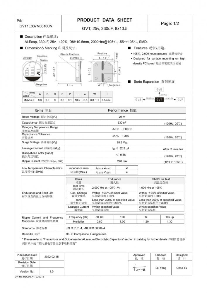 ACMECON GVT1E337M0810CN datasheet page 1