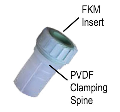 M20 x 1.5 303 INOX Stainless Steel FKM Insert PVDF Spline Standard Dome Cable Gland | Cord Grip | Strain Relief CD20MA-SV for sale