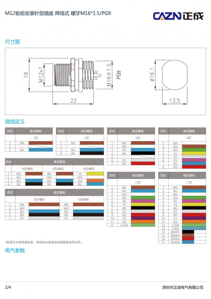 CAZN M12 connector documentation page 2